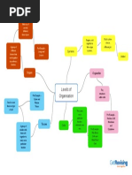 Edexcel IGCSE English Anthology Texts | PDF