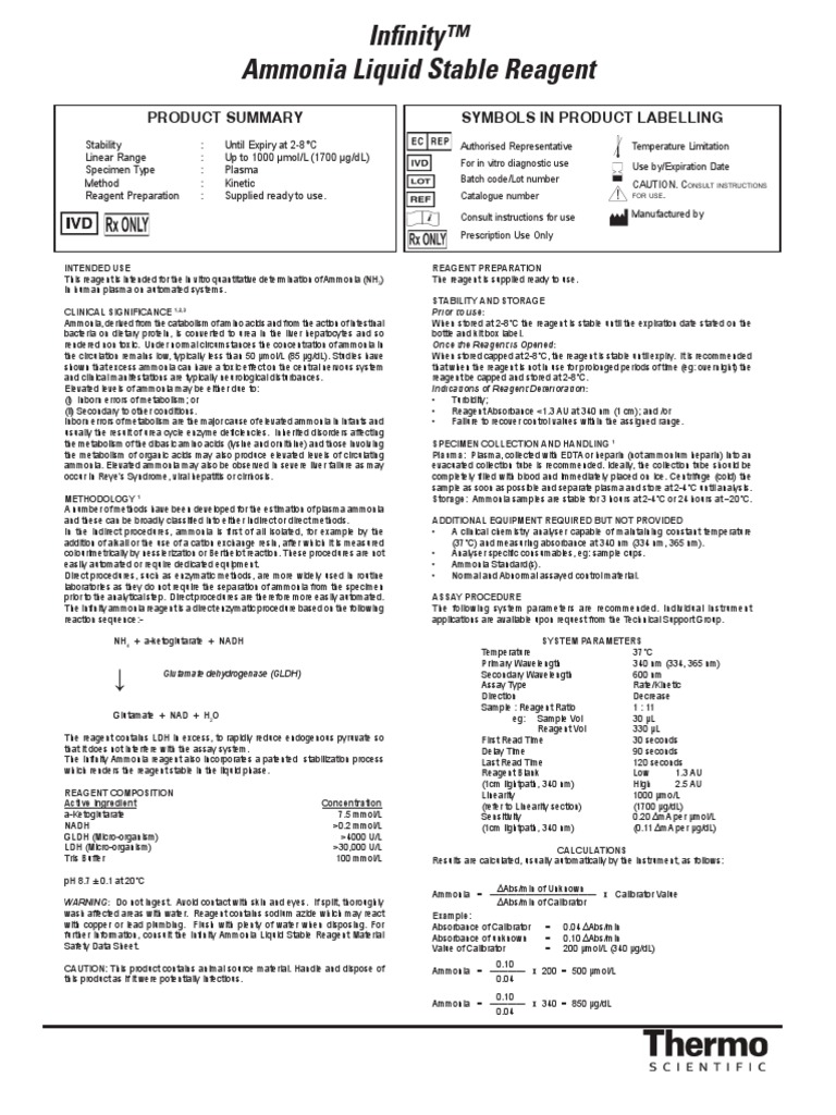 Symbols in Product Labelling Product Summary | PDF | Ammonia | Assay