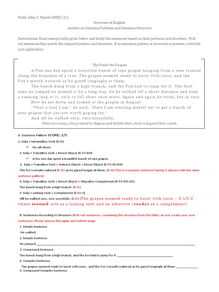 SCORE: 2/5: There Are Many Who Pretend To Despise and Belittle That ...