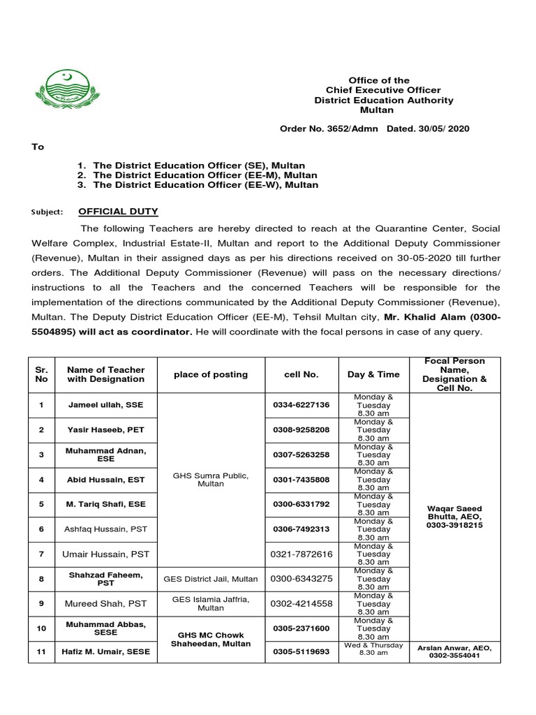 Duty Orders 30-05-20 PDF | PDF