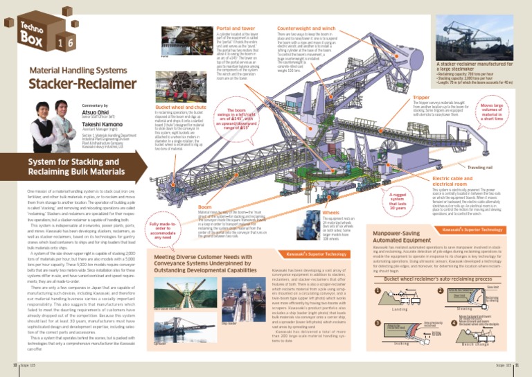 Kawasaki Stacker Reclaimer | PDF | Manufactured Goods | Equipment
