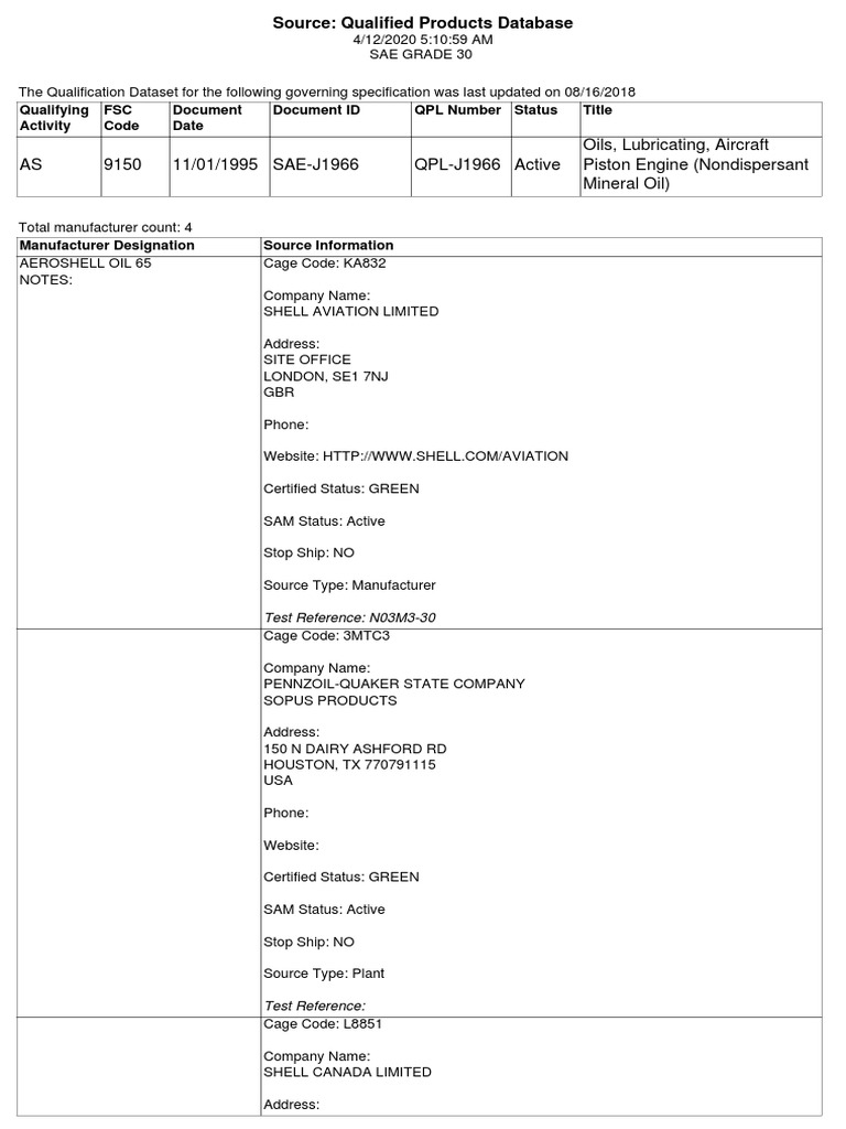 AS 9150 11/01/1995 SAE-J1966 QPL-J1966 Active Oils, Lubricating ...