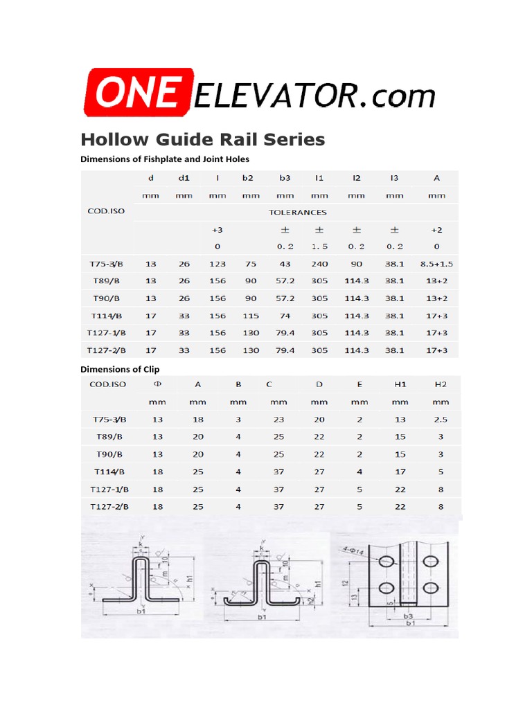 Hollow Guide Rail Series: Dimensions of Fishplate and Joint Holes | PDF