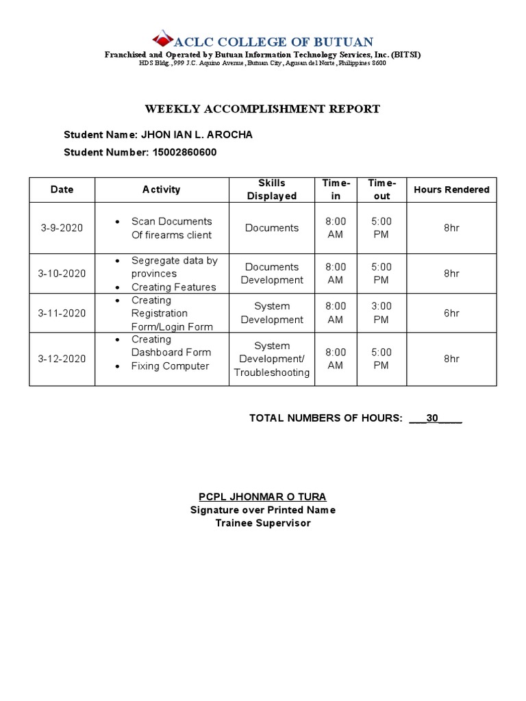 Aclc College of Butuan: Weekly Accomplishment Report | PDF | Computing
