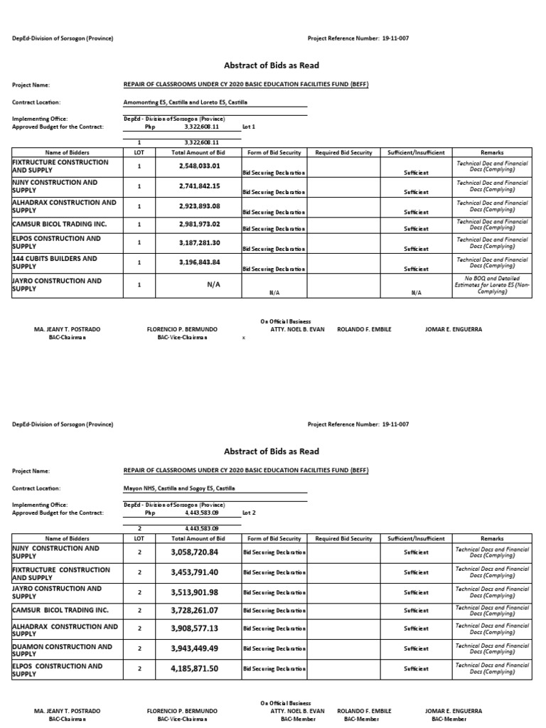 Abstract of Bids As Read - 19-11-007 | PDF | Business | Computing And ...