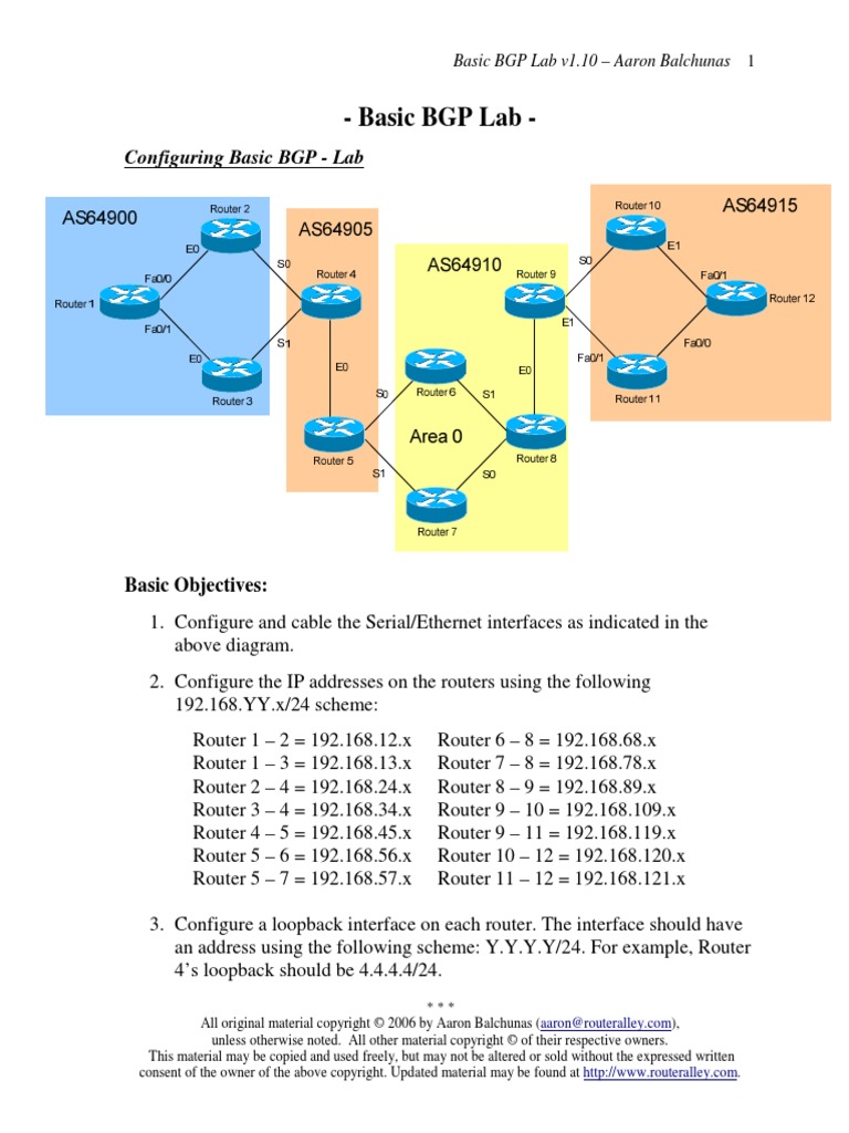 BGP Basic PDF | PDF | Router (Computing) | Internet Protocols BGP Basic PDF | PDF | Router (Computing) | Internet Protocols