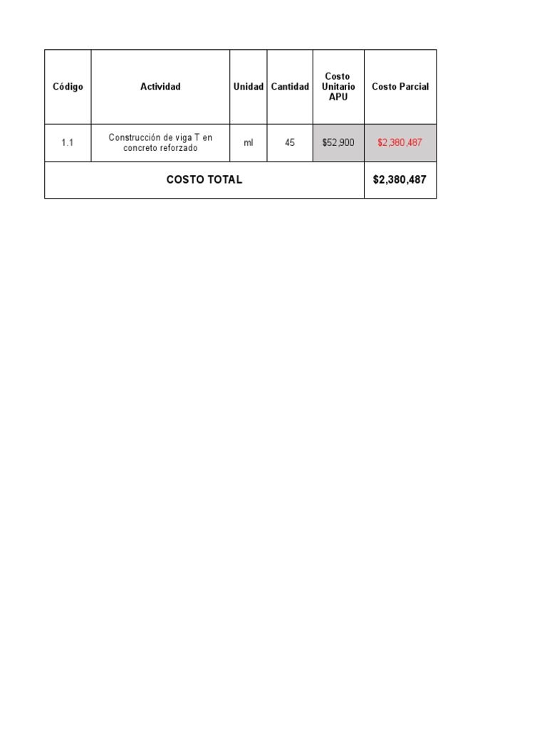Ejemplo Clase APU Costos y Presupuestos | PDF | Sectores Economicos | Ingeniería de Edificación
