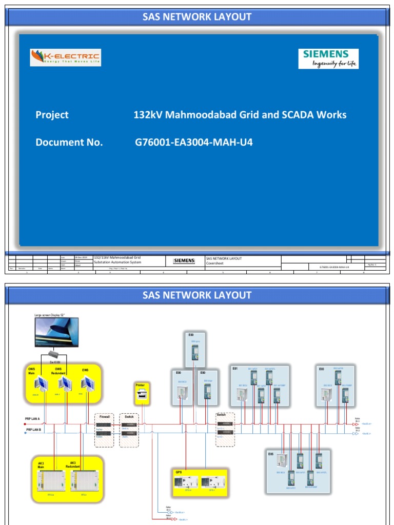 Sas Network Layout Sas Network Layout | PDF | Electrical Engineering ...