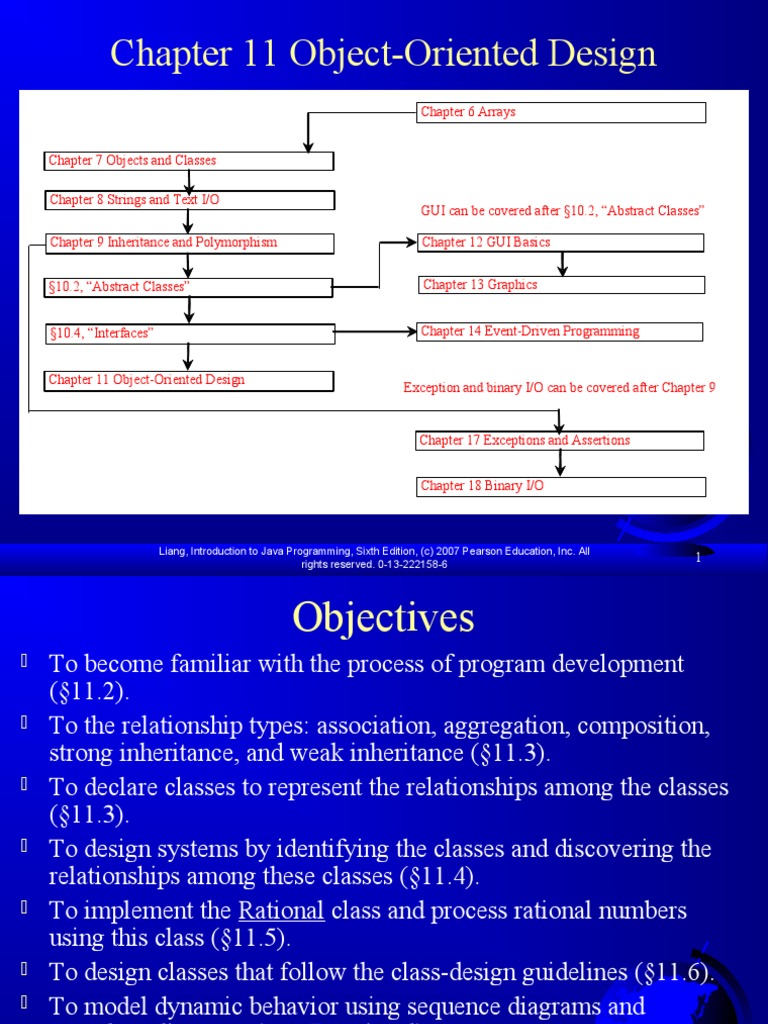 Chapter 11 Object-Oriented Design | PDF | Class (Computer Programming) | Inheritance (Object ...