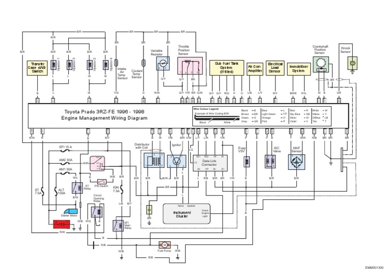 Toyota Prado 3RZ-FE 1996 - 1998 Engine Management Wiring Diagram | PDF