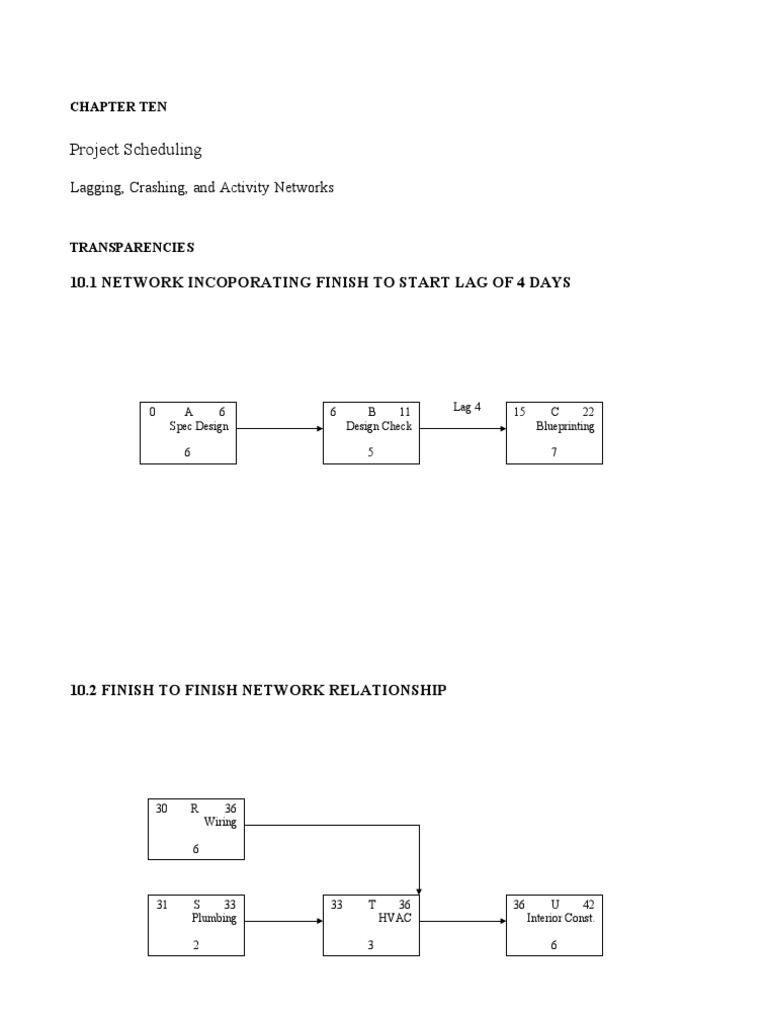 Project Scheduling: Lagging, Crashing, and Activity Networks | PDF ...