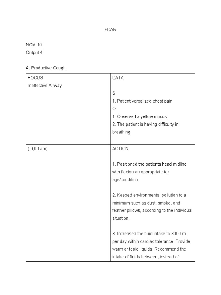 IMPIT - HA Fdar | PDF | Breathing | Cough