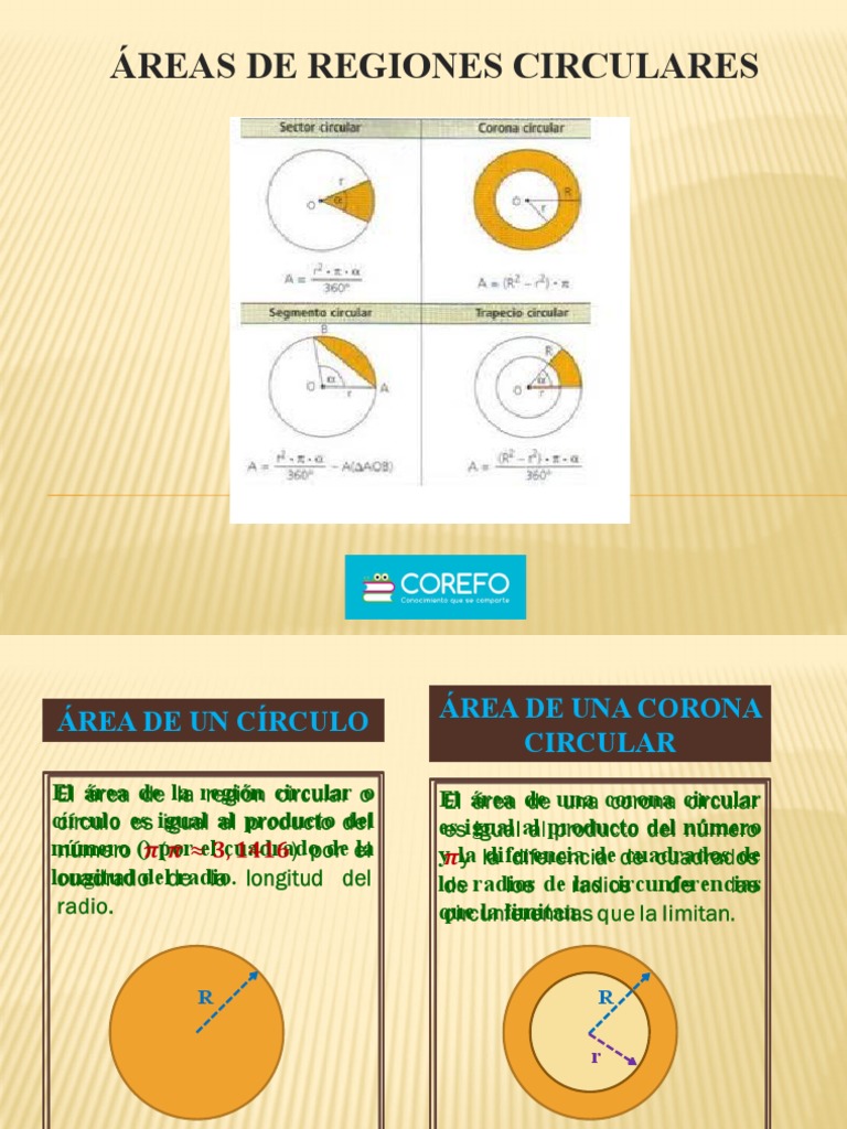 Unidad 06 Areas de Regiones Circulares | PDF | Geometria clasica ...