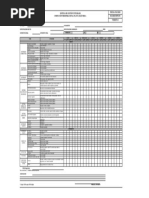 Formato ACR V2 | PDF