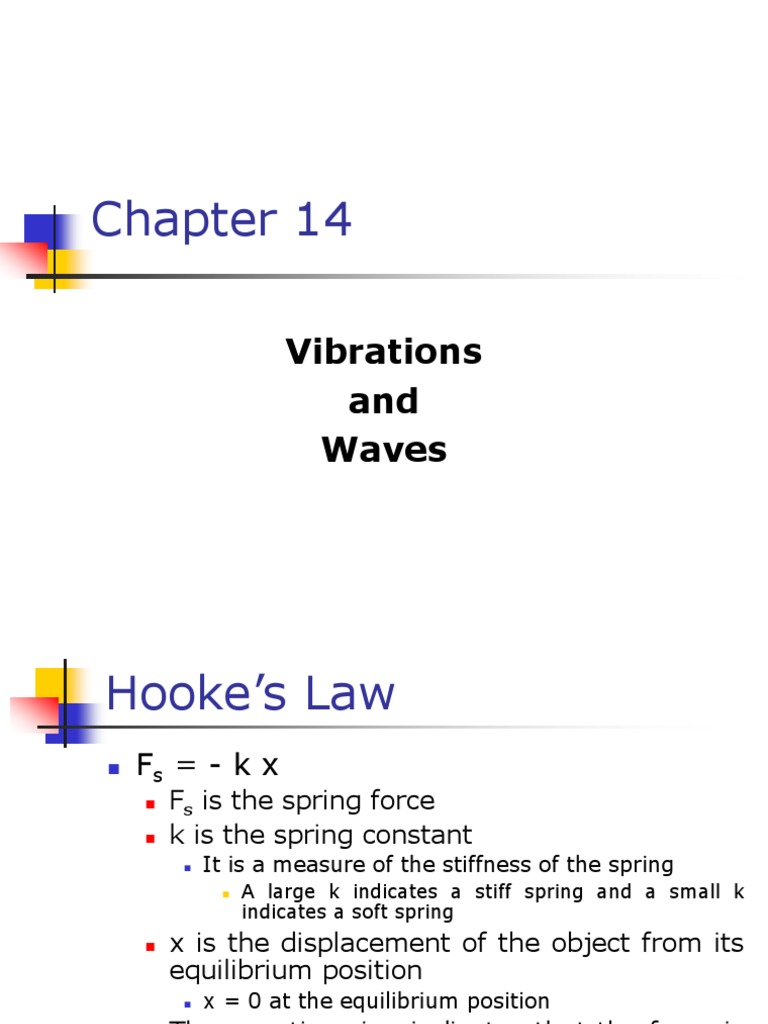 Chapter14 PDF | Download Free PDF | Waves | Spacetime