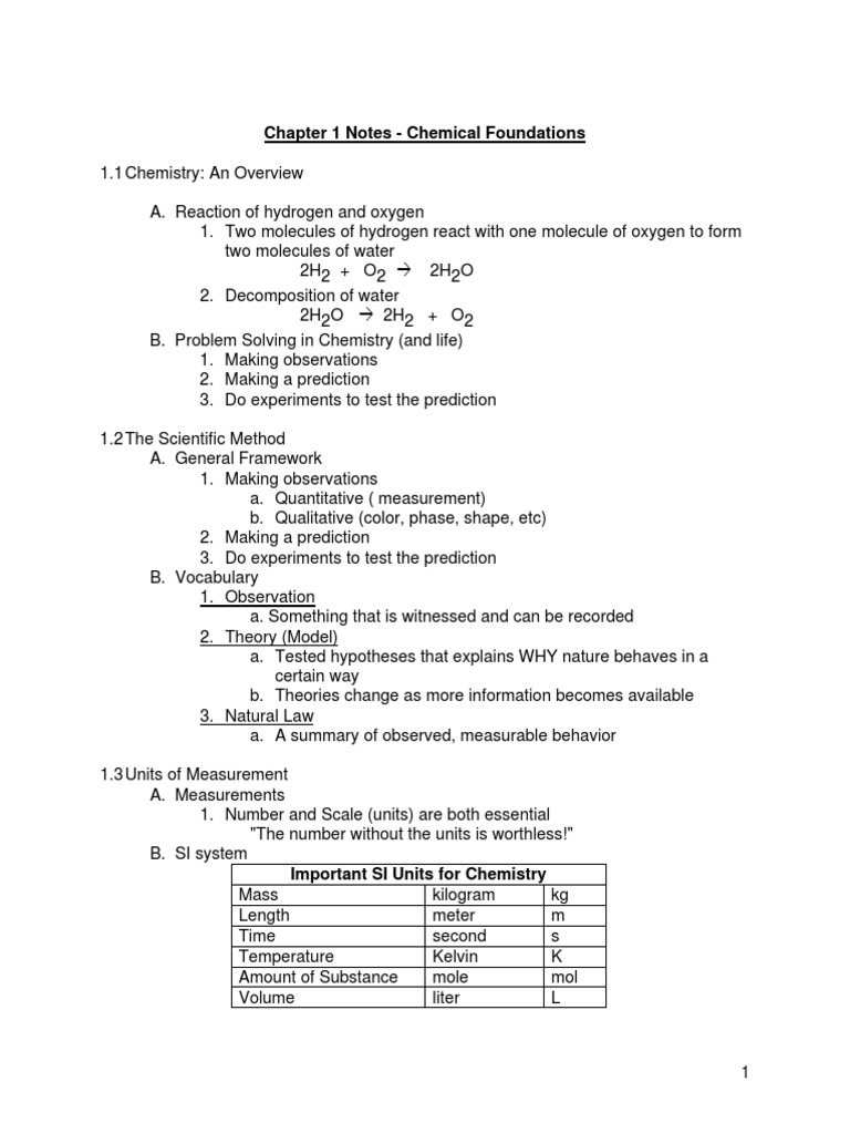 Foundations of Chemistry: An In-Depth Review of Key Concepts and ...