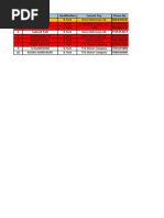 Training Process TNI & TNA | PDF | Competence (Human Resources ...