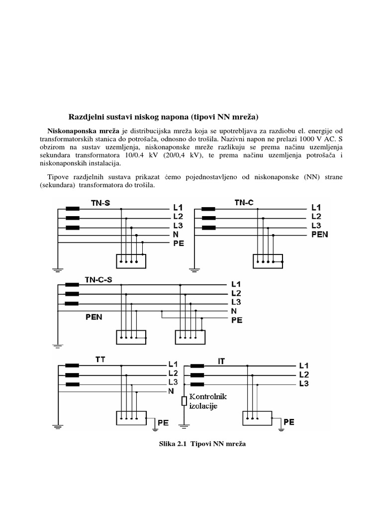Elektricne Instalacije 2 | PDF