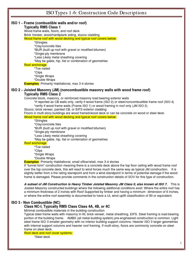 ISO Types 1-6 | Download Free PDF | Framing (Construction) | Roof