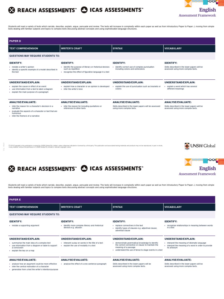 Reach and ICAS Framework English | PDF | Reading Comprehension | Syntax