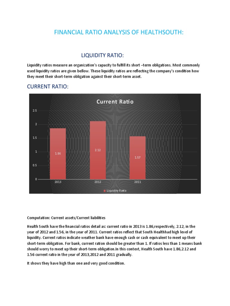Financial Health Metrics of HealthSouth | PDF | Return On Equity ...