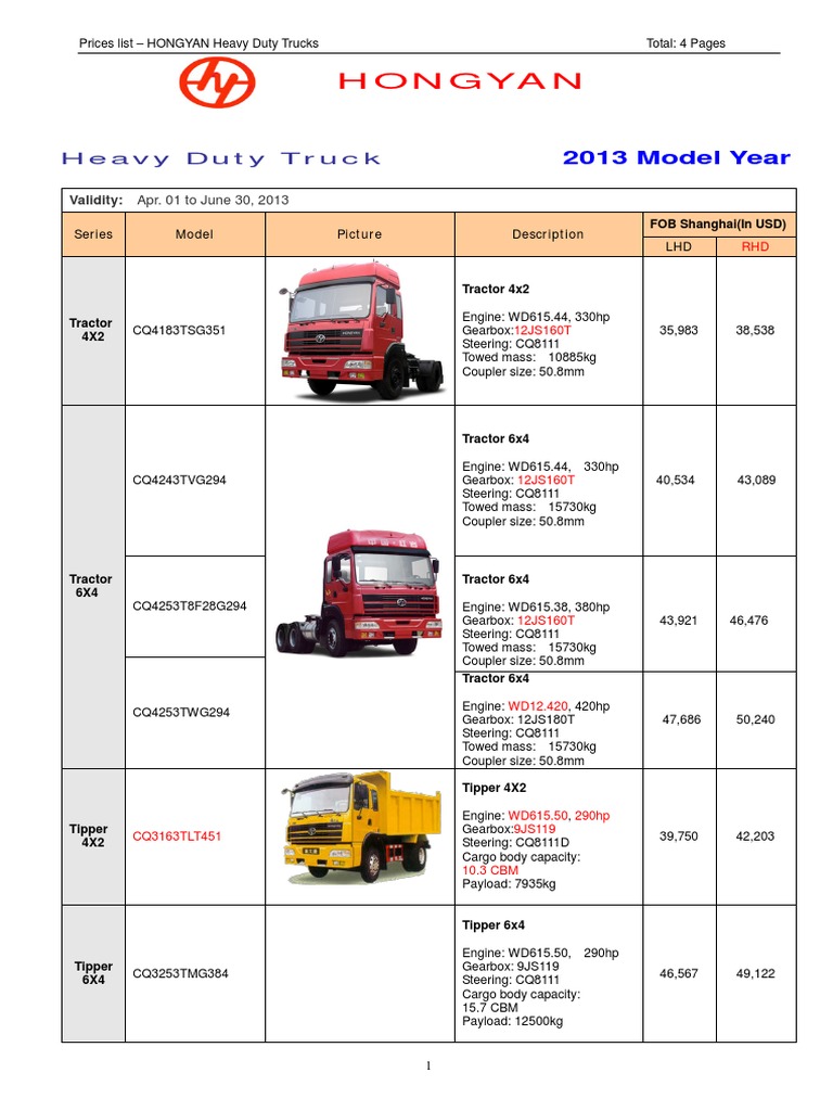 HONGYAN Heavy Duty Truck Price List | PDF | Truck | Motor Vehicle