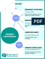 Present Simple Infographic | PDF