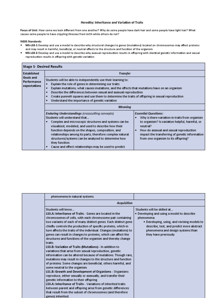 Ngss Genetics Unit Plan Final | PDF | Genetics | Gene