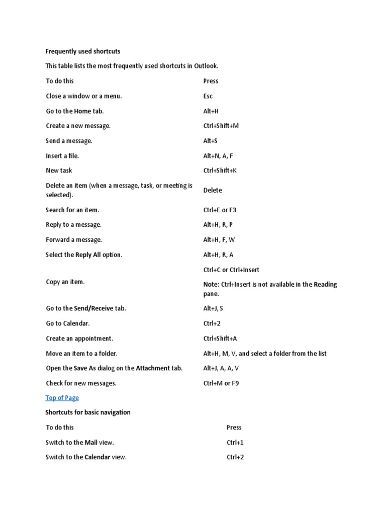 Frequently Used Shortcuts OUTLOOK | PDF | Microsoft Outlook | Human ...