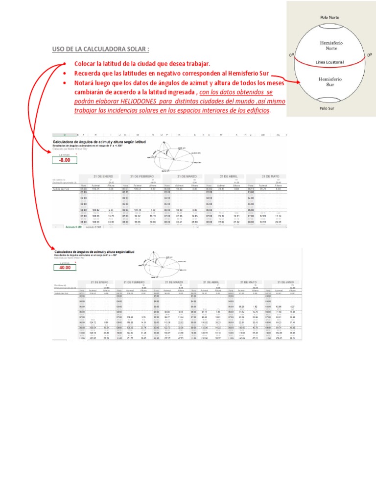 Uso de La Calculadora Solar | PDF
