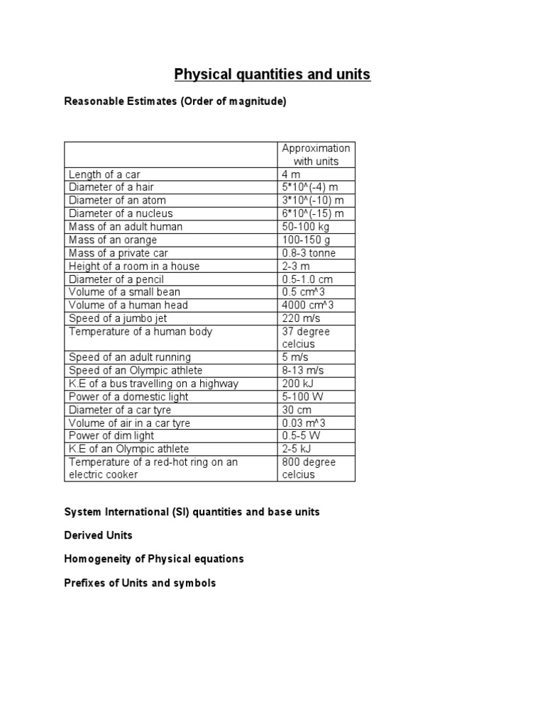 Physical Quantities and Units | PDF