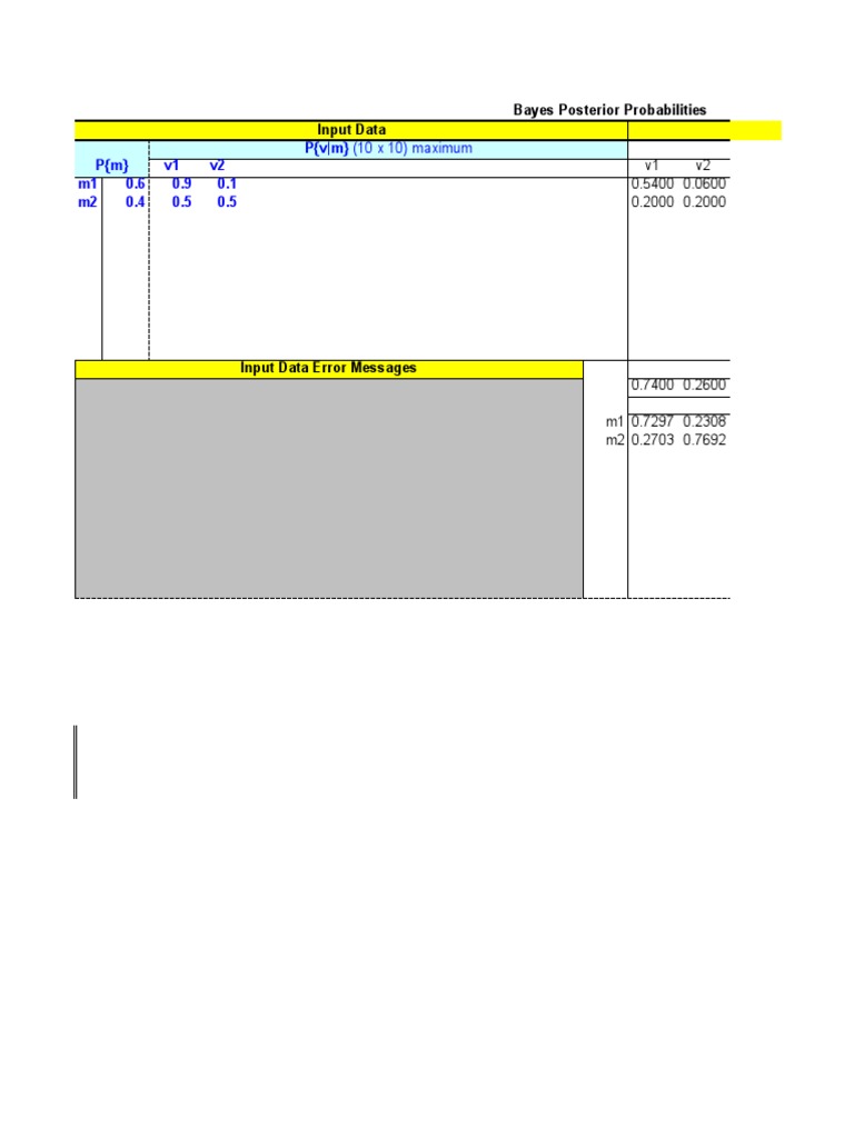Excel Bayes | PDF
