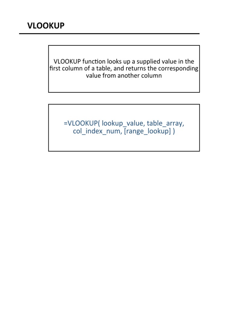 Vlookup: VLOOKUP (Lookup - Value, Table - Array, Col - Index - Num, (Range - Lookup ...