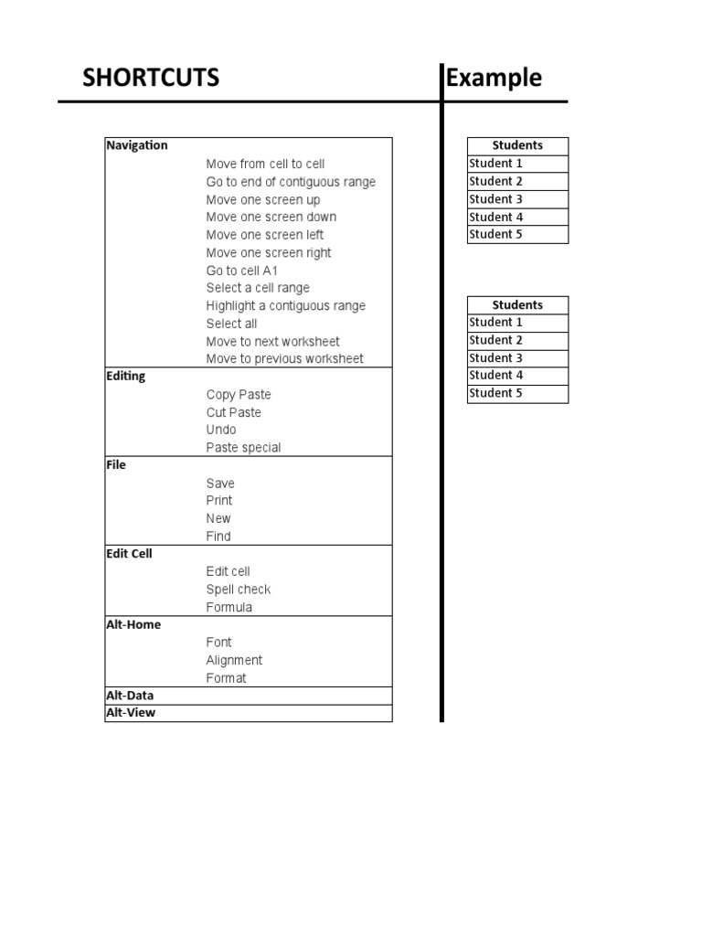 Shortcuts Example: Navigation Students | PDF | Logic | Teaching Mathematics