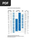 Phase Clearance - IEC 61936-Part 1 | PDF | Insulator (Electricity ...