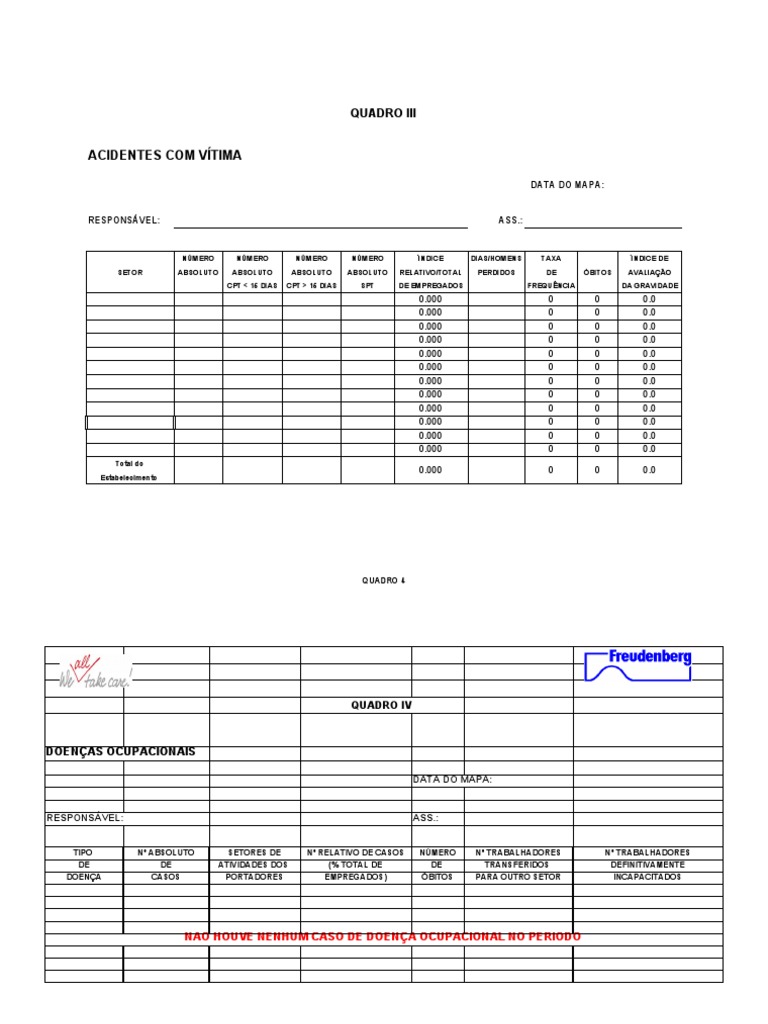 Quadros NR-4 Modelo | PDF | Medicina Clínica | Ciências da Saúde