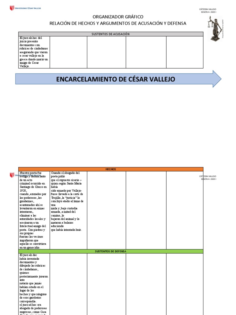 Avanze 1 | PDF | Enjuiciamiento | Gobierno