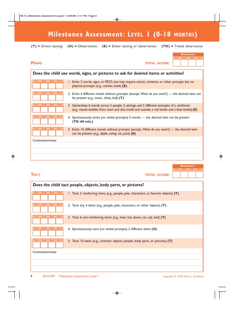 Milestones Assessment: L 1 (0-18) : Does The Child Use Words, Signs, or ...