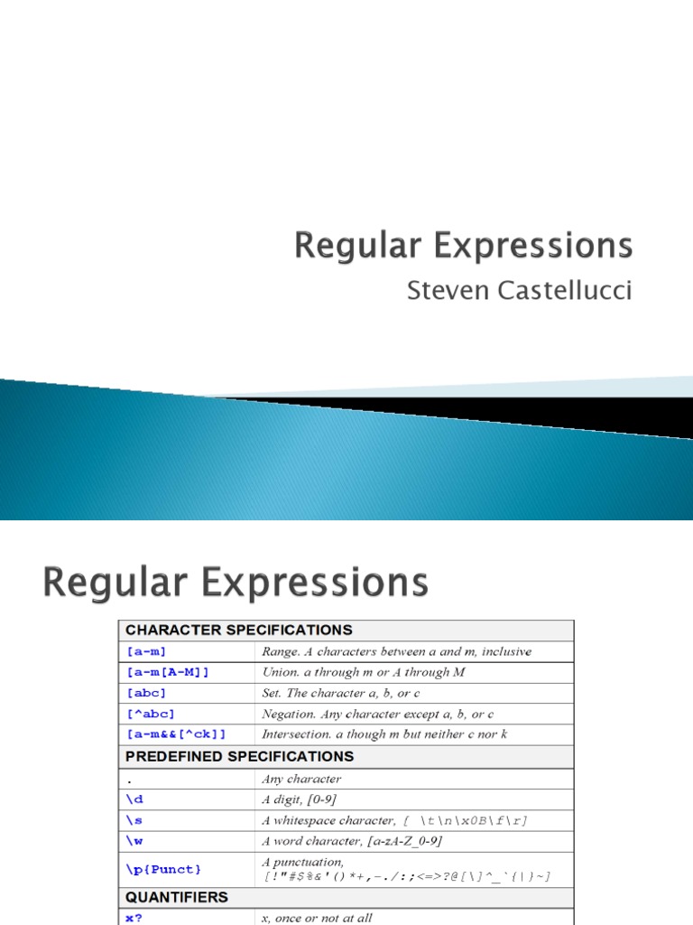 04 RegEx | PDF