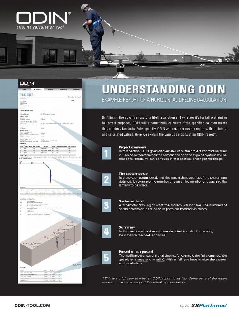Understanding Odin: Example Report of A Horizontal Lifeline Calculation ...
