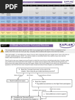 MCAT Review Sheets MileDownMD | PDF