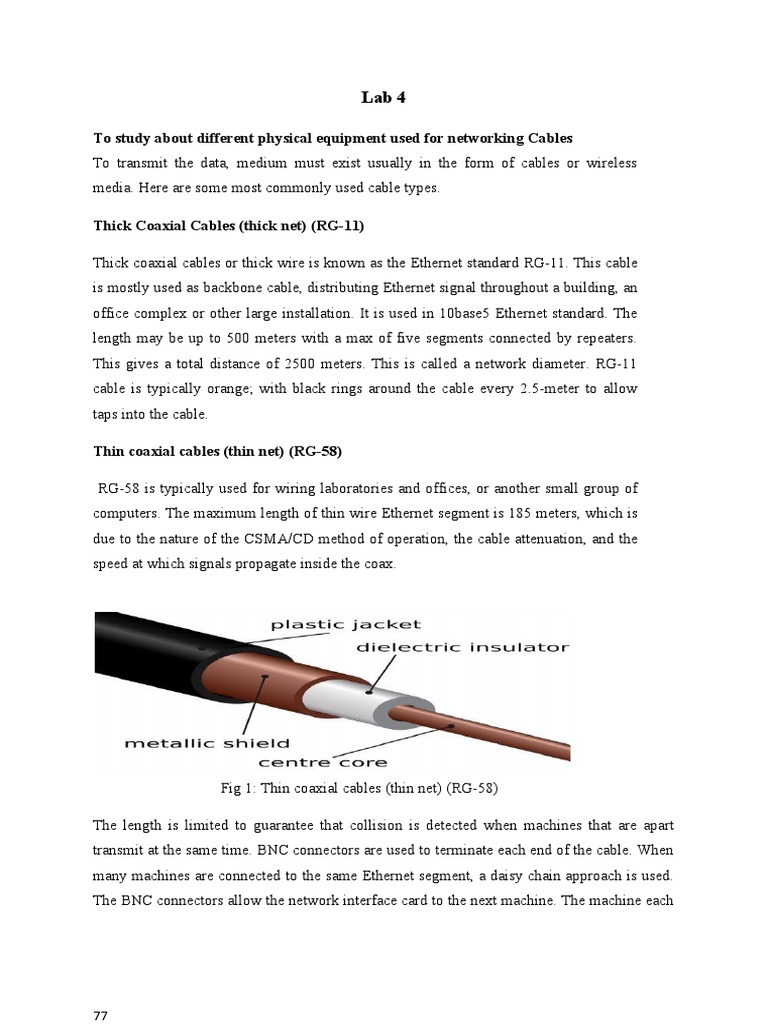 To Study About Different Physical Equipment Used For Networking Cables ...
