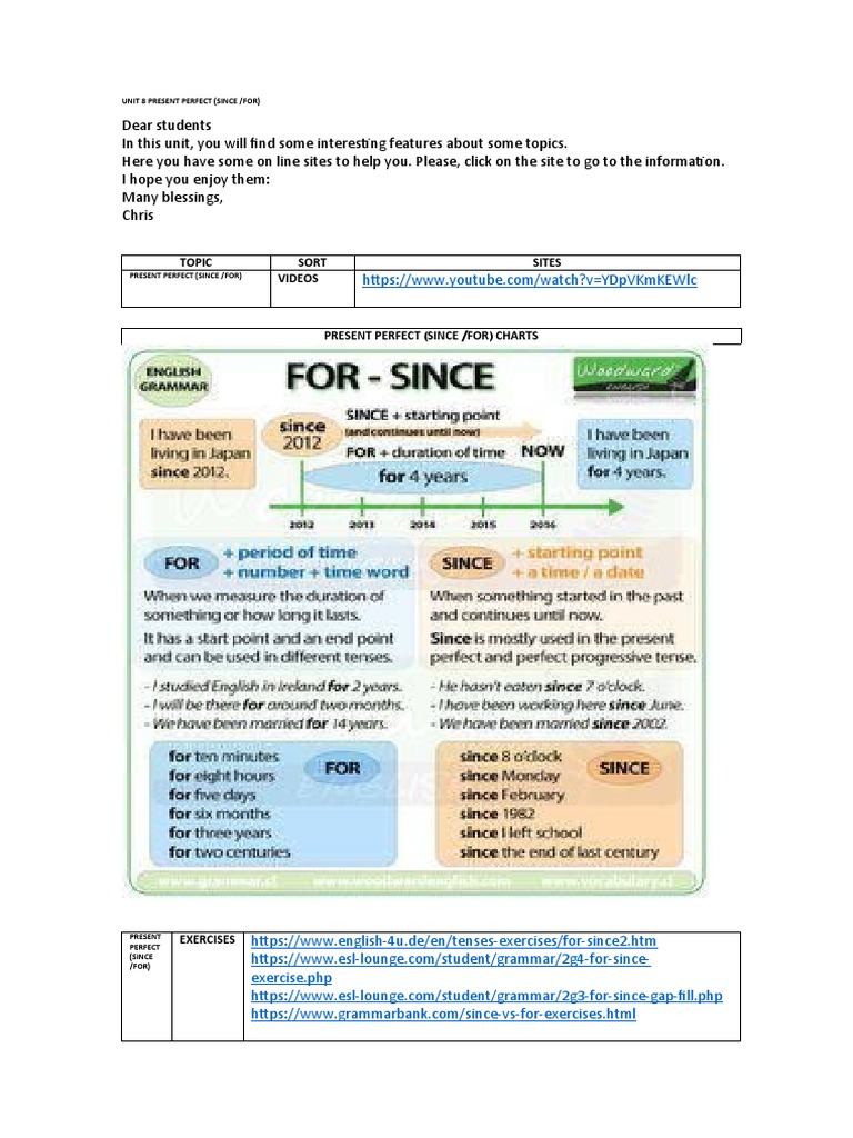 2 Unit 8 Present Perfect Since - For | PDF