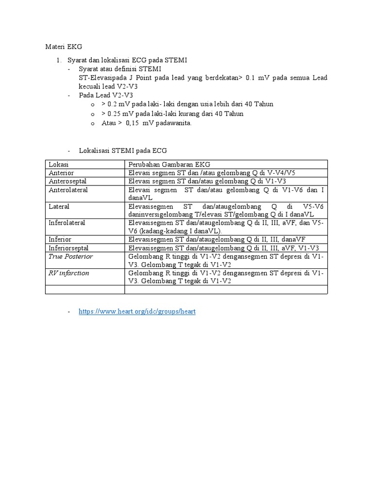 True Posterior RV Infarction | PDF