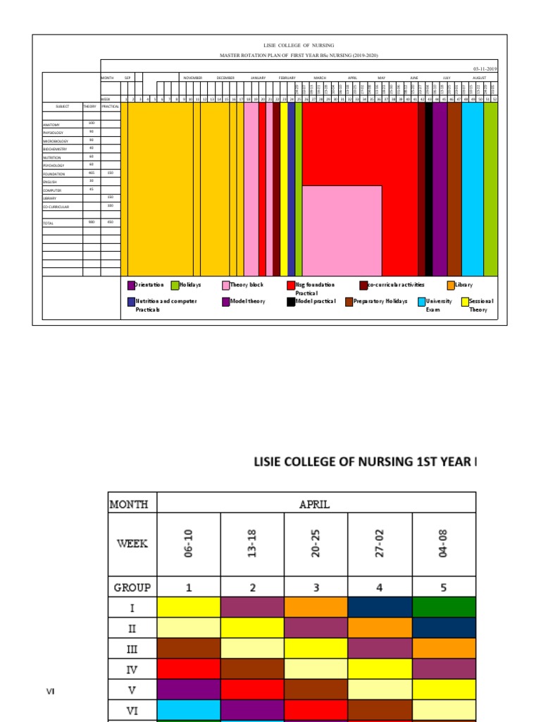Lisie College Of Nursing Master Rotation Plan Of First Year Bsc Nursing ...