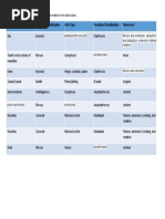 SENIAM | PDF | Electronic Filter | Signal Processing
