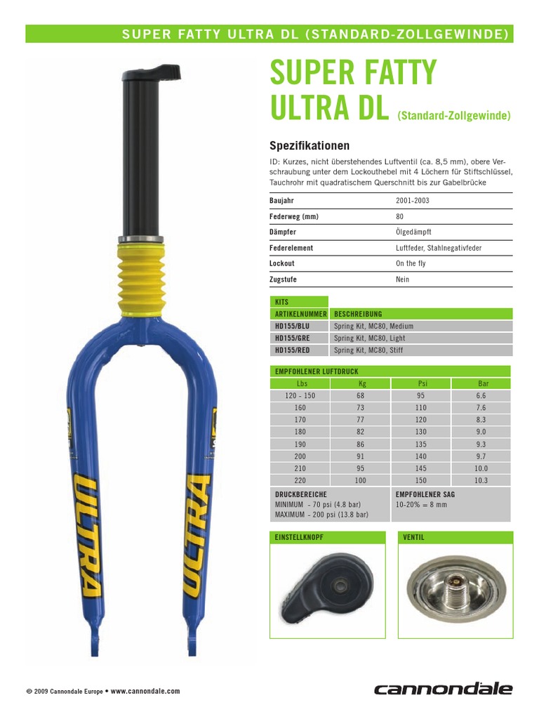 Super Fatty Ultra DL PDF | PDF