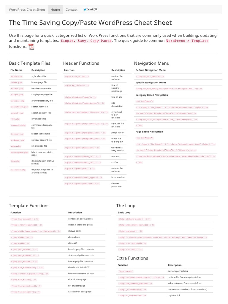 The Time Saving Copy/Paste Wordpress Cheat Sheet: Basic Template Files ...