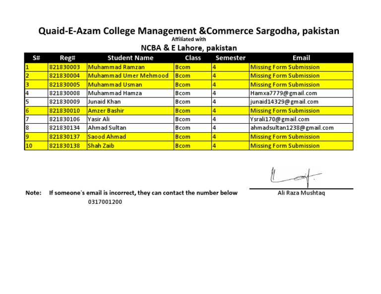 Spring 2020 BCOM 4 Report | PDF