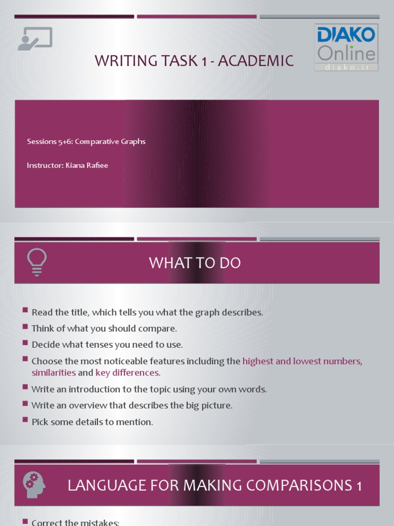 Writing Task 1 - Academic: Sessions 5+6: Comparative Graphs Instructor ...